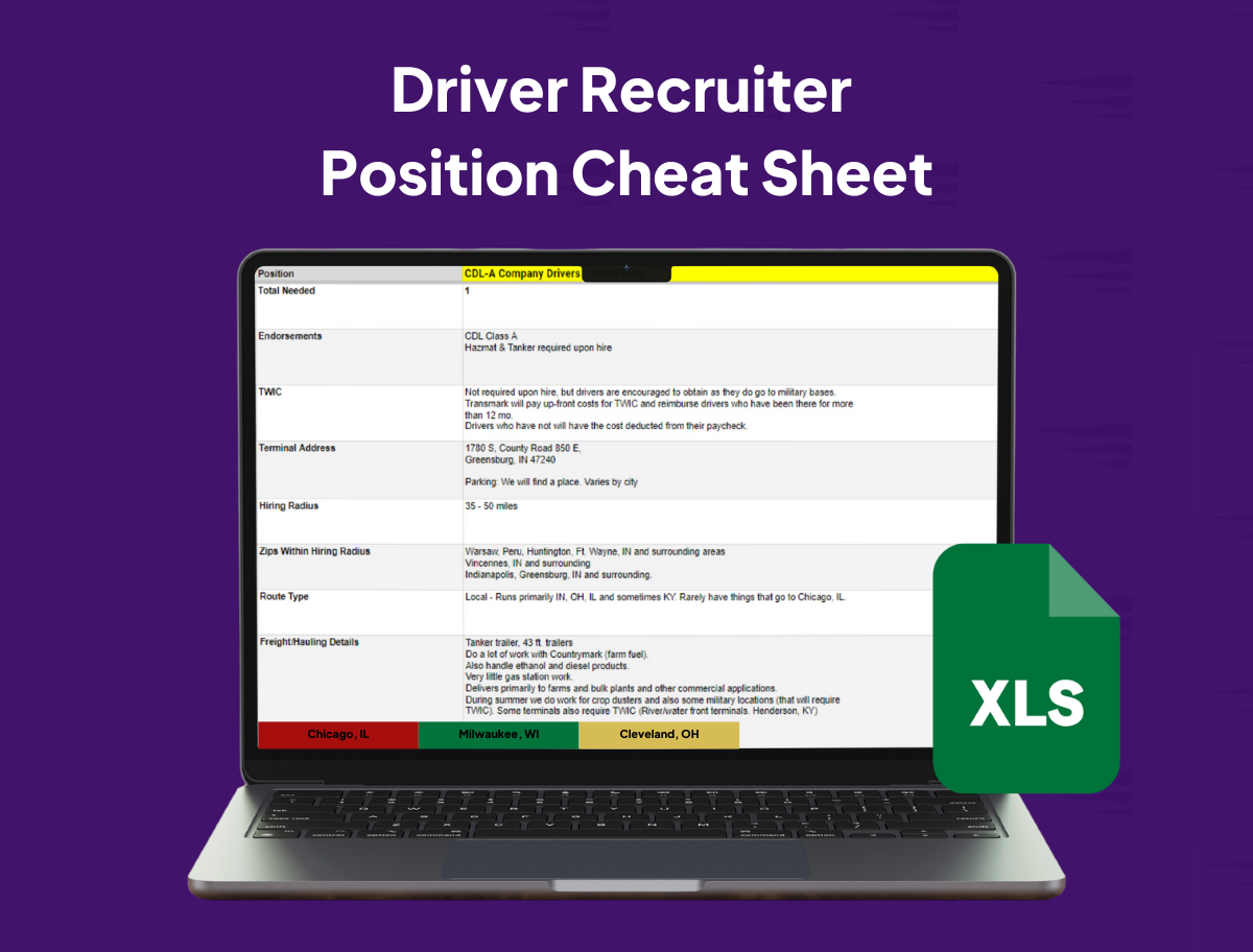 Position Cheat Sheet Template | Offer Page